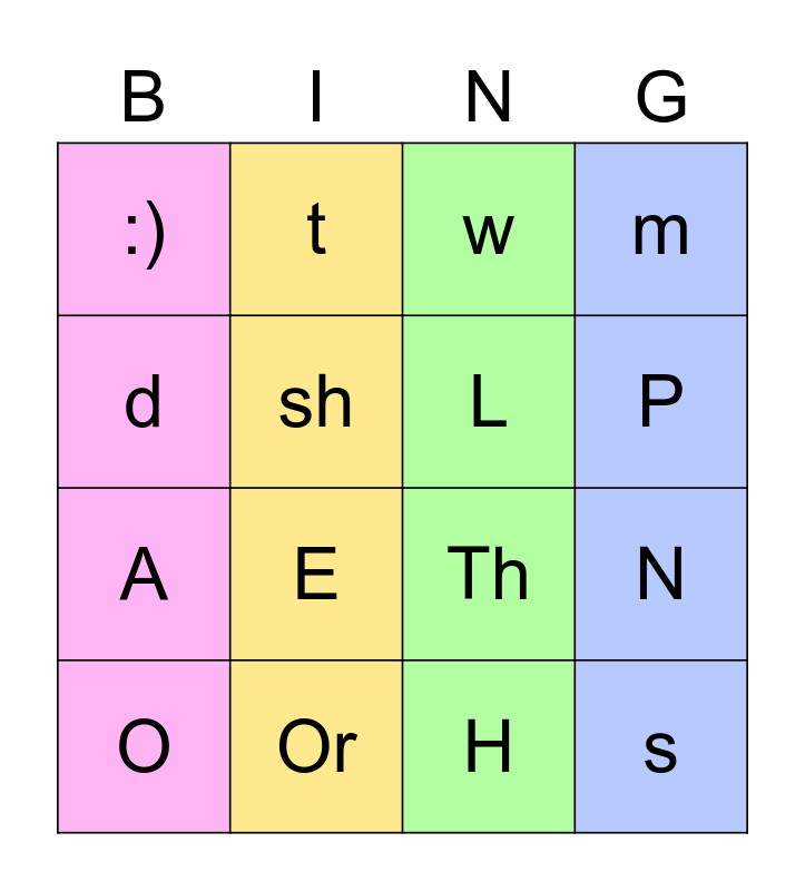 Chapter 10 Bingo Card