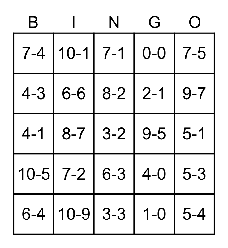 Subtraction BINGO Card