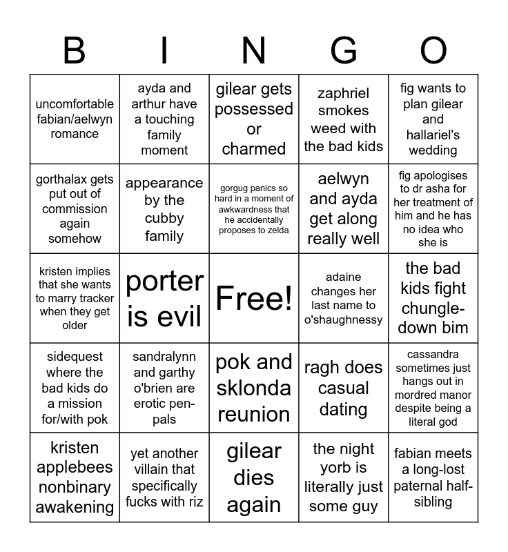 Fantasy High Bingo Card