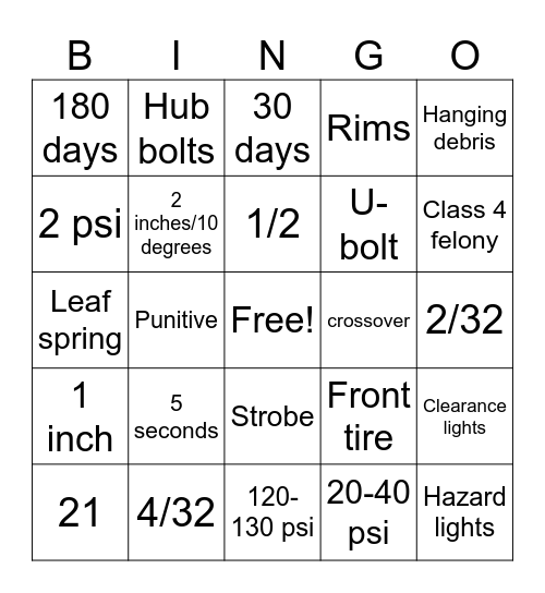 Bus driving Basics and Pre-tripCle Bingo Card