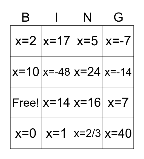 Solving One and Two Step Equations Bingo Card