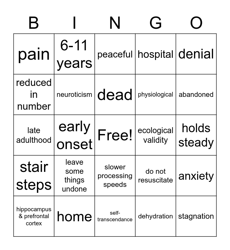 Later in the Lifespan Bingo Card