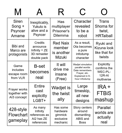 Mori's Unhinged AI3 Hopes Bingo Card
