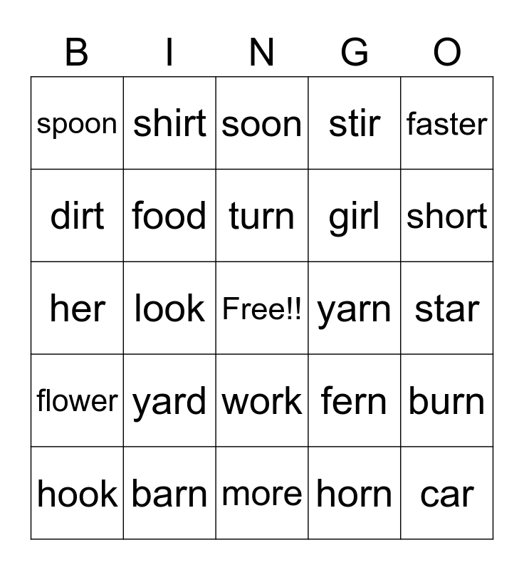 Chapter 14 Review Bingo Card