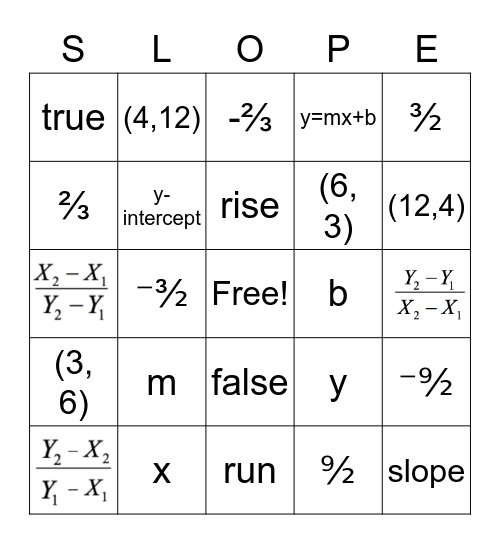 Slope Bingo Card