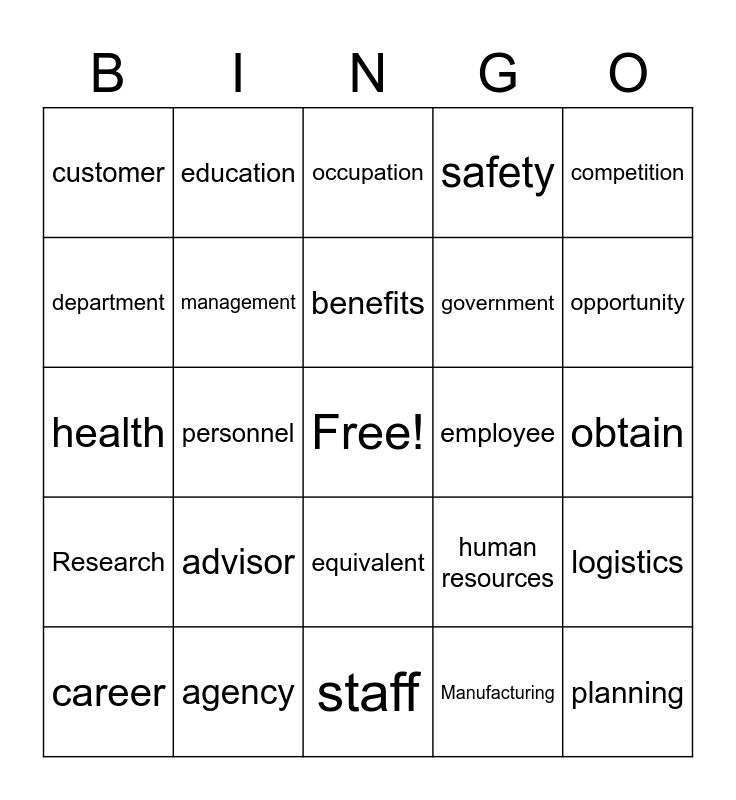 Administrative English 1b Bingo Card