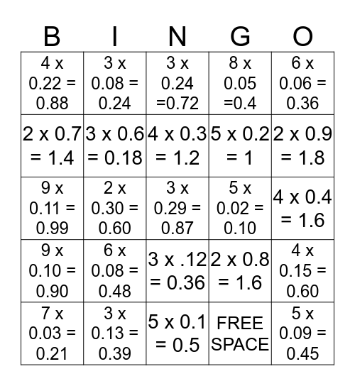 Modeling Decimal Multiplication Bingo Card