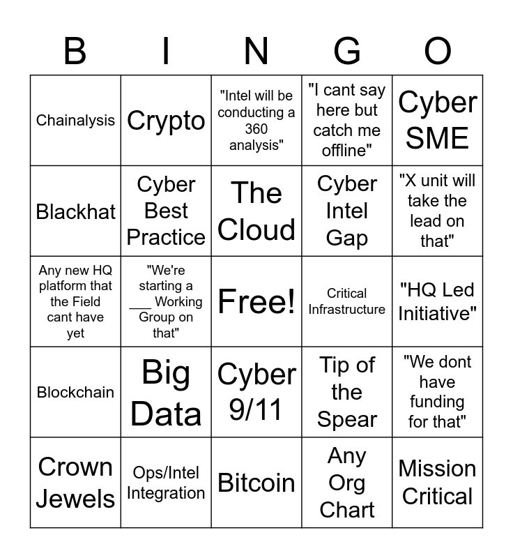 Cyber Bingo Card