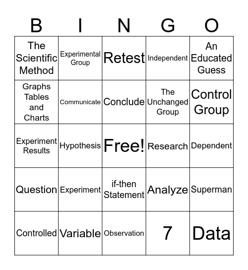 The Scientific Method Bingo Card
