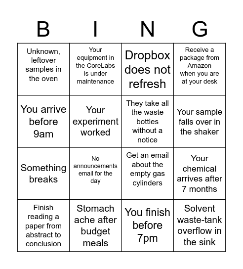 Bingo for the lab Bingo Card
