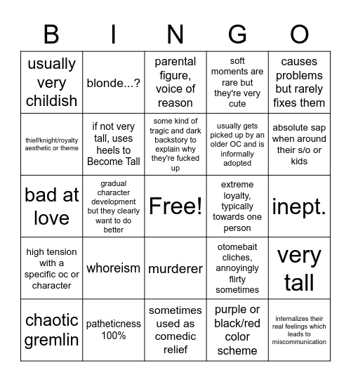Risk's OC Bingo Card