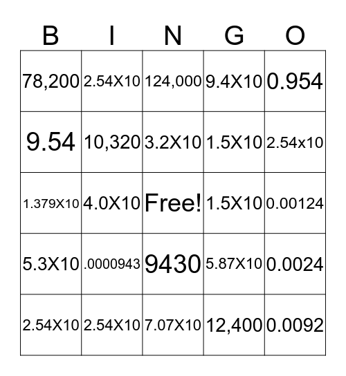 Scientific Notation Bingo!! Bingo Card