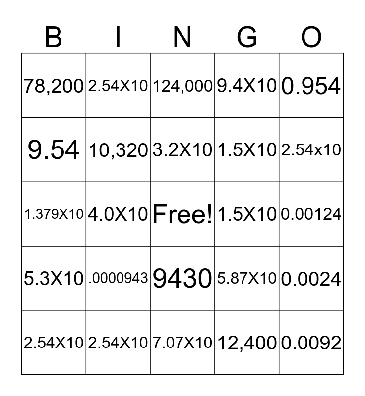 Scientific Notation Bingo!! Bingo Card