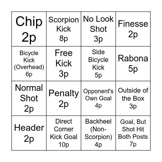 BINGO BAR A RiGGed Bingo Card