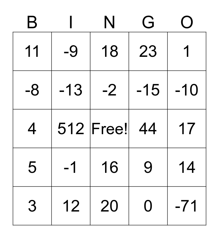 Order of Operations Bingo Card