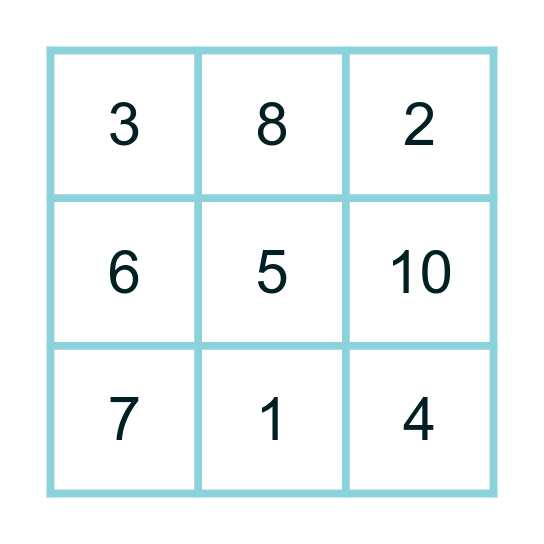 NUMBERS 1-10 Bingo Card