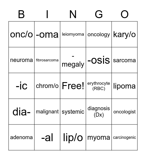 Chapter 2 | Body Structure, Color, and Oncology Bingo Card