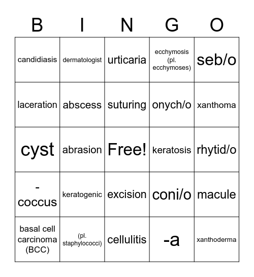 Chapter 4 | Integumentary System Bingo Card