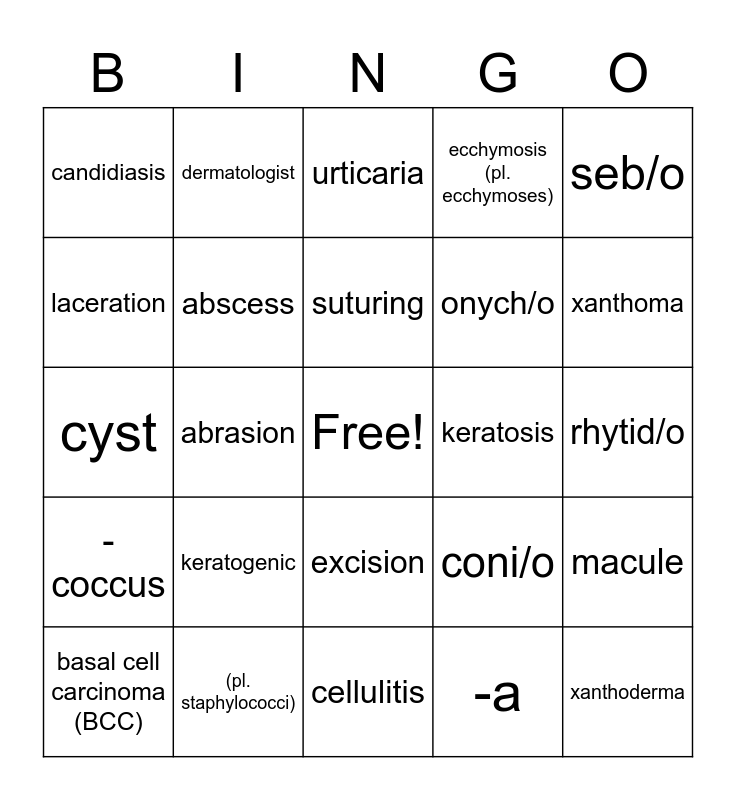Chapter 4 | Integumentary System Bingo Card