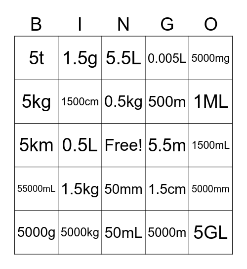 Metric Conversions 1 Bingo Card