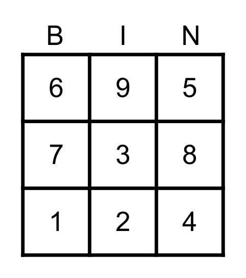 Numbers Bingo Card