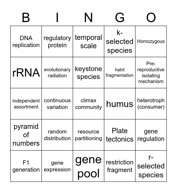 12 Biology - ATAR 1 Bingo Card
