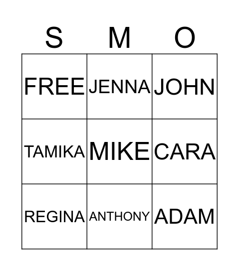 KNOW YOUR SMO Bingo Card