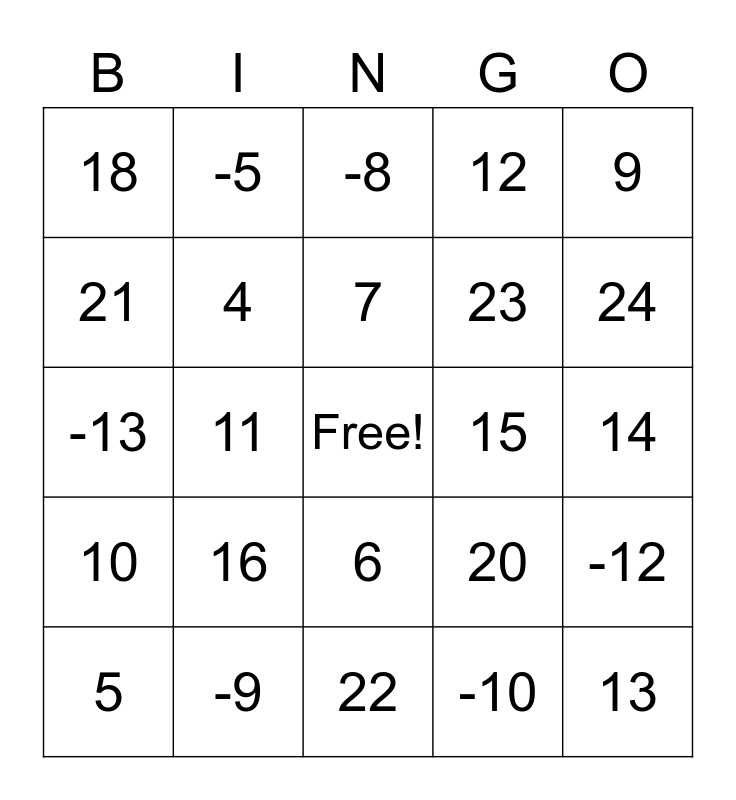 Square & Cube Roots Bingo Card