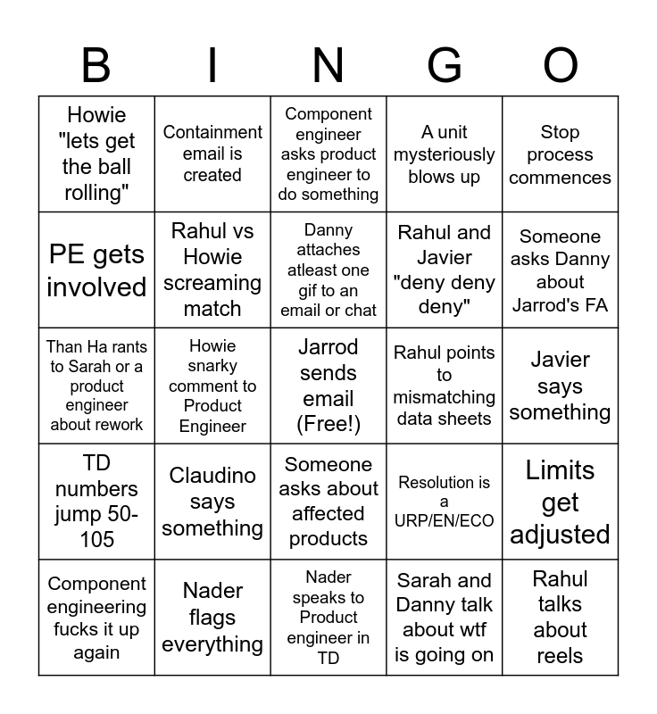 Product engineering BINGO Card