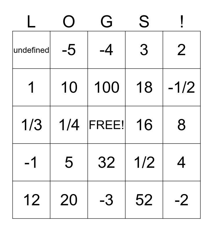 Evaluating Logarithms Bingo Card
