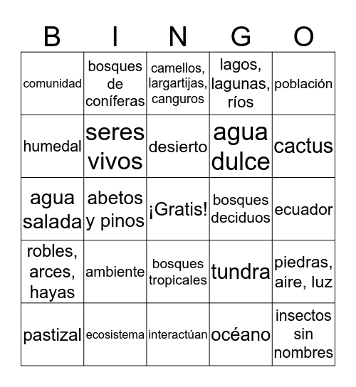 ¿Dónde viven las plantas y los animales? (Cpt. 3) Bingo Card