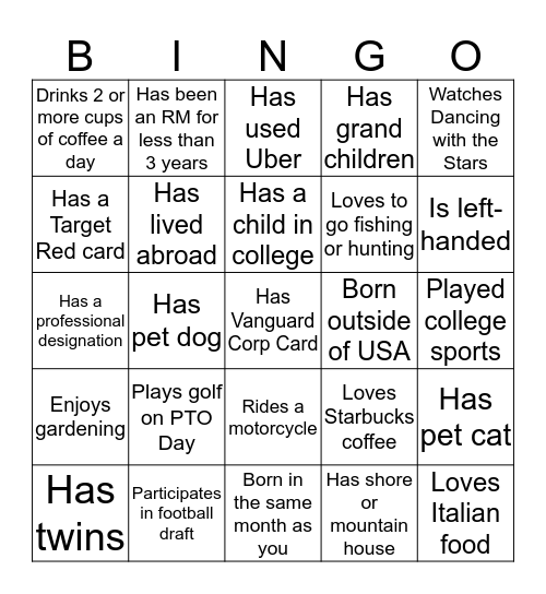 GET ACQUAINTED BINGO Card