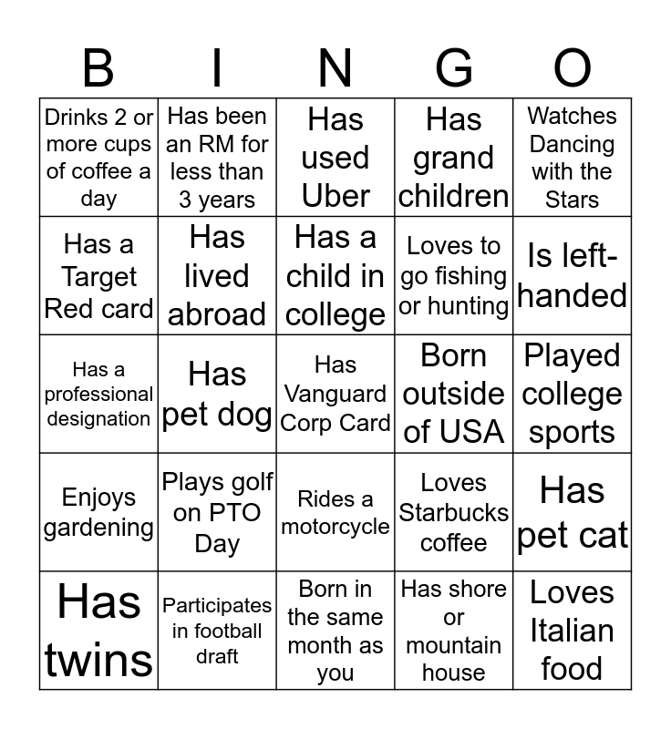 GET ACQUAINTED BINGO Card