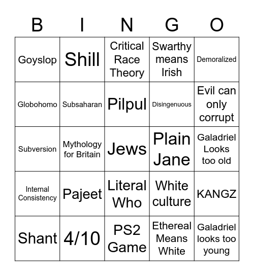 RoP thread incel BINGO Card