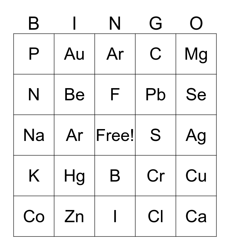 Element Symbol Bingo Card