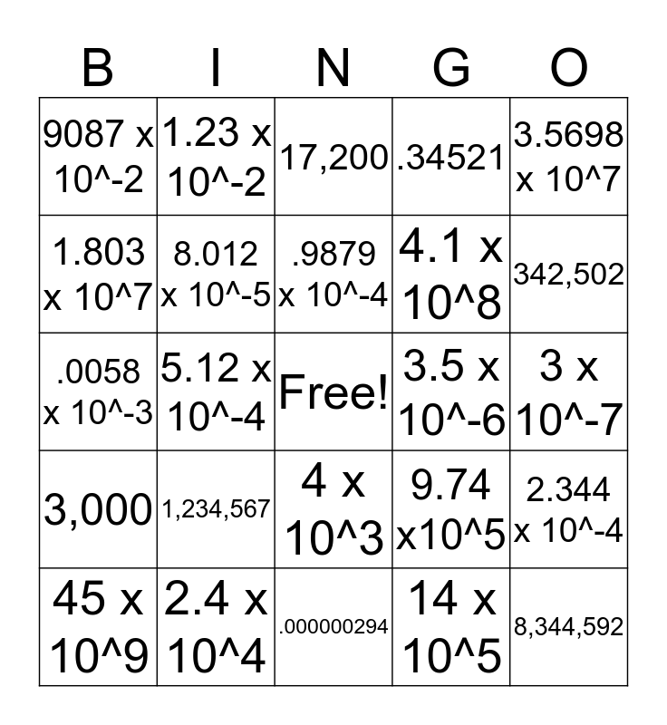 Scientific Notation Bingo Card