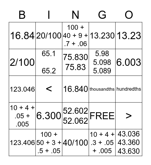 NBT.3 Decimal Review Bingo Card