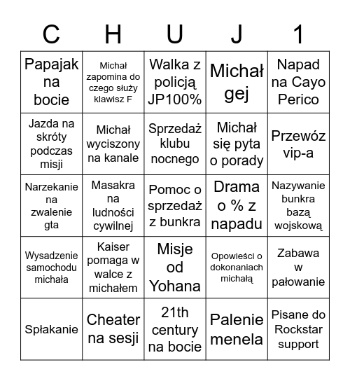 Chuj Bingo Card