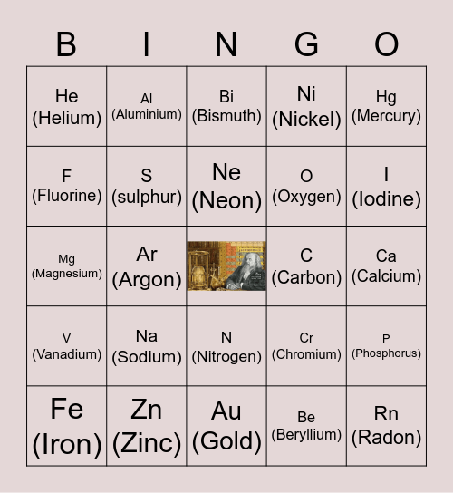 Periodic Table of Elements Bingo Card