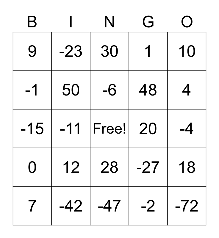 INTEGER BINGO Card