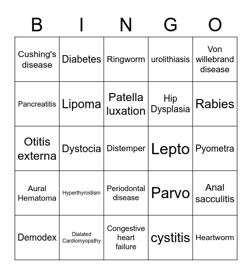Common Diseases Bingo Card