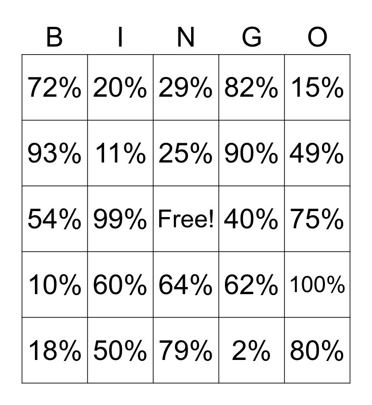 Percentage Bingo Card