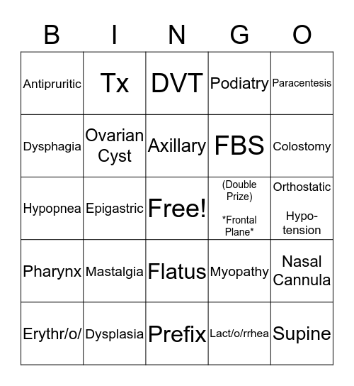 MEDICAL TERMINOLOGY Bingo Card