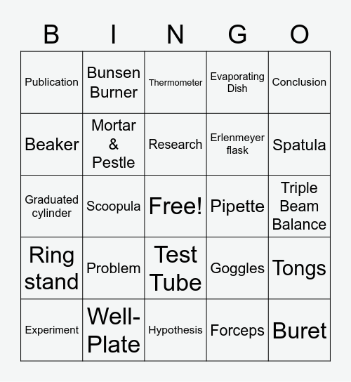Scientific Method/ Lab Safety Bingo Card
