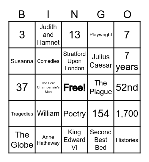 William Shakespeare's Life Bingo Card