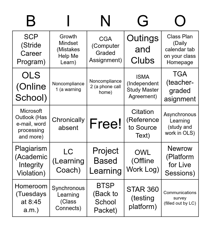 CAVA Basics Bingo Card