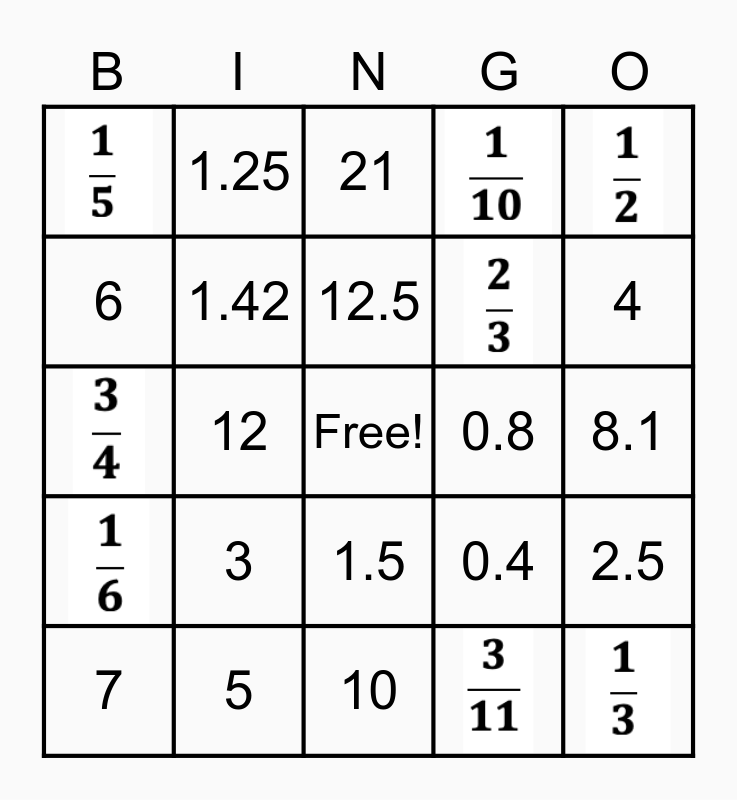 Constant of Proportionality Bingo Card