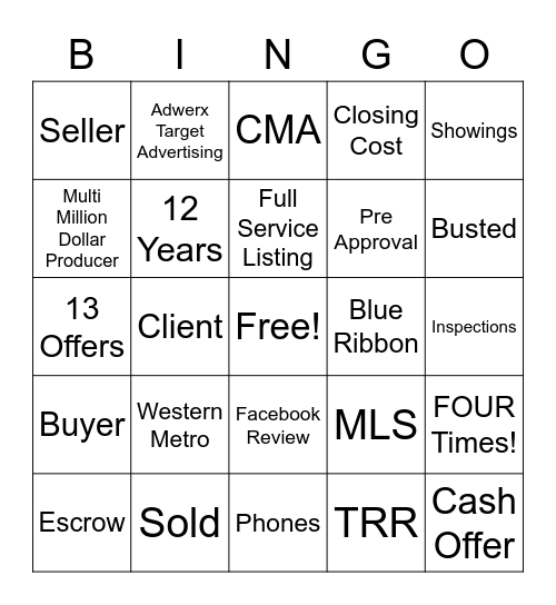 Real Estate Bingo Card