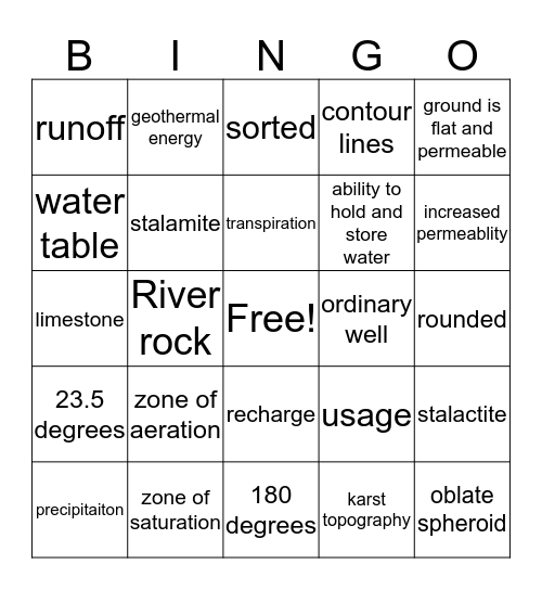 Groundwater and Mapping Bingo Card
