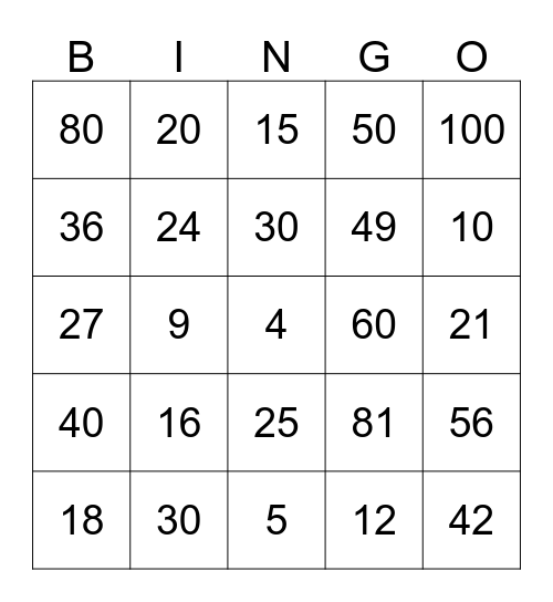 Times Tables Bingo Card
